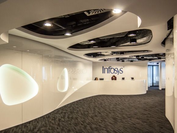 Infosys BPO expansion in Łódź - Transactions : e-biurowce.pl